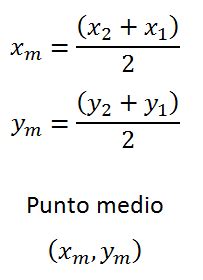 Fórmulas para distancia y rectas de dos puntos cartesianos