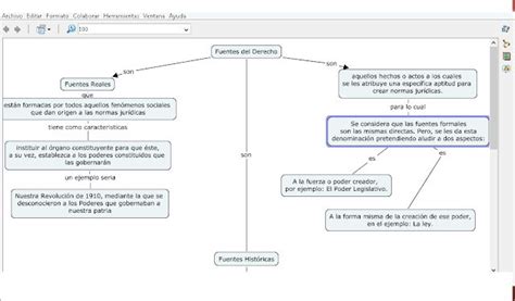 Antecedentes Del Derecho Civil Mapa Conceptual Jlibalwsap