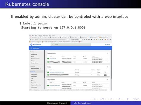 Kubernetes For Beginners Ppt