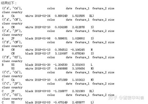 数据科学 pandas教程——分组和聚合 知乎