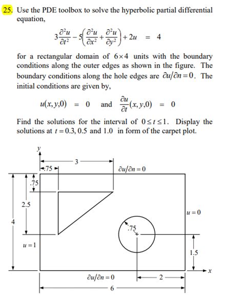 solved 5 use the pde toolbox to solve the hyperbolic