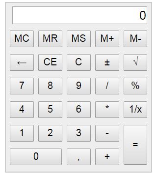 GitHub Javadev Calculator The Java Swing Javascript Android Calculator