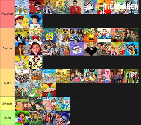 Series De La Infancia Tier List Community Rankings Tiermaker