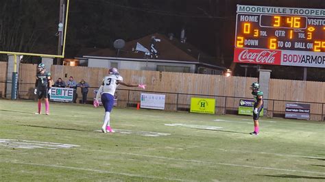 2025 Wide Receiver Follow Up Prep Redzone