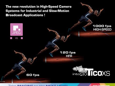 IntoPIX Enables JPEG XS High Frame Rates Real Time Encoding From 120fps