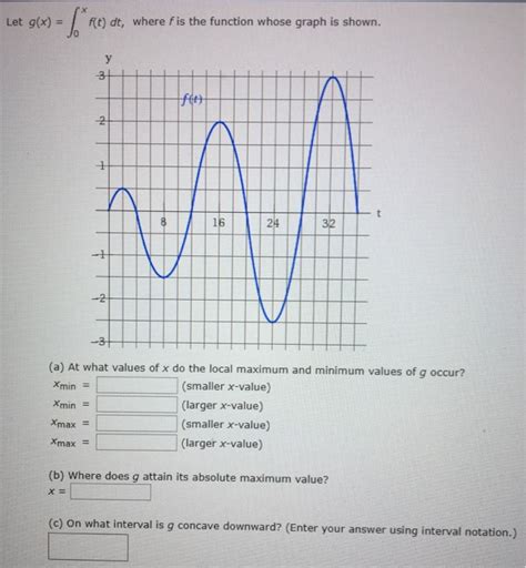 solved let g x integral x 0 f t dt where f is the