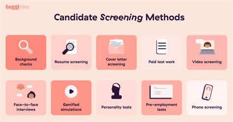 A Complete Guide To Candidate Shortlisting Toggl Hire