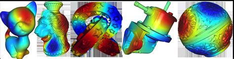 the 10th eigenfunction of the laplace beltrami operator of the models download scientific