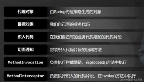 spring aop 原理 csdn博客