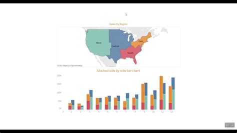 Tableau Tip Stacked Side By Side Bar Chart Youtube
