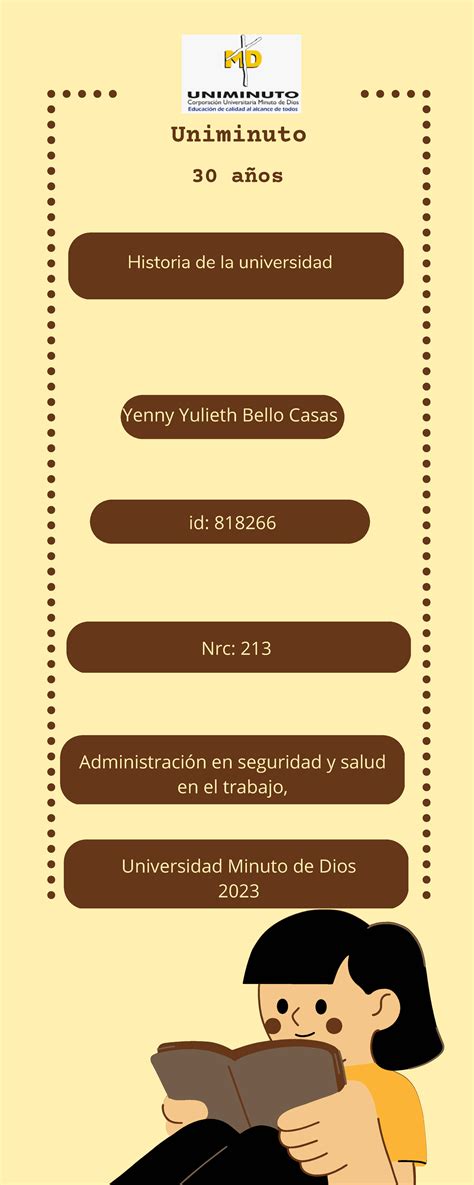 Infograf A De L Nea De Tiempo Uniminuto Uniminuto A Os Historia De
