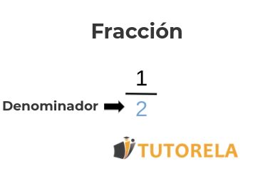 Fracciones Tutorela
