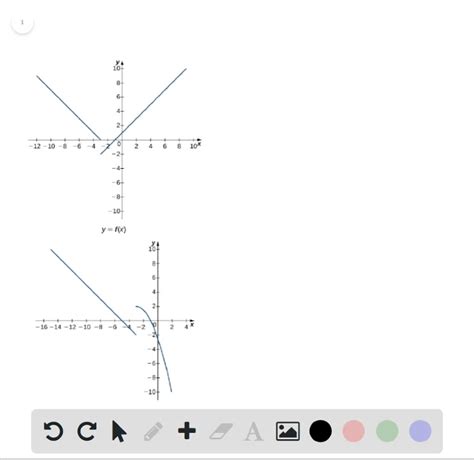 use the limit theorems examples and previous exerci… solvedlib