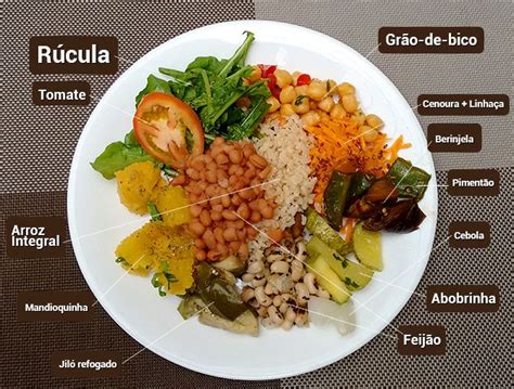 Como Montar Um Prato Vegano Saudavel Vegano Pelo Mundo Receitas