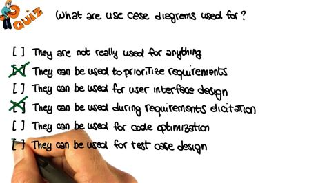 uml quiz solution georgia tech software development process youtube