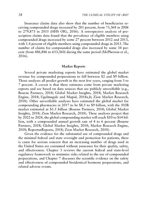 An Overview Of Compounding The Clinical Utility Of Compounded