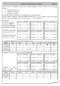 Organisation Et Repr Sentation De Donn Es Tableaux Et Graphiques Me