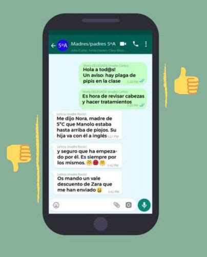 Netiqueta En Whatsapp Mind Map