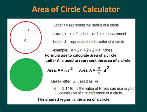Area Of A Circle Calculator Astonishingceiyrs