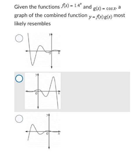 solved given the functions f x 1 4x and g x cosx a graph