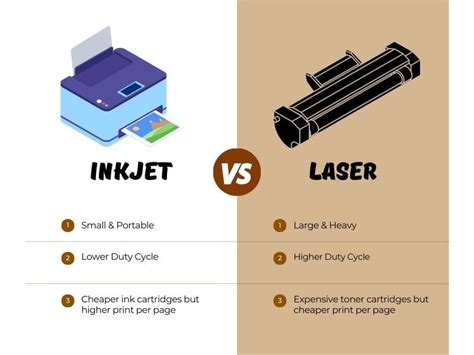 Inkjet Vs Laser Printers Which Is Best For Small Business
