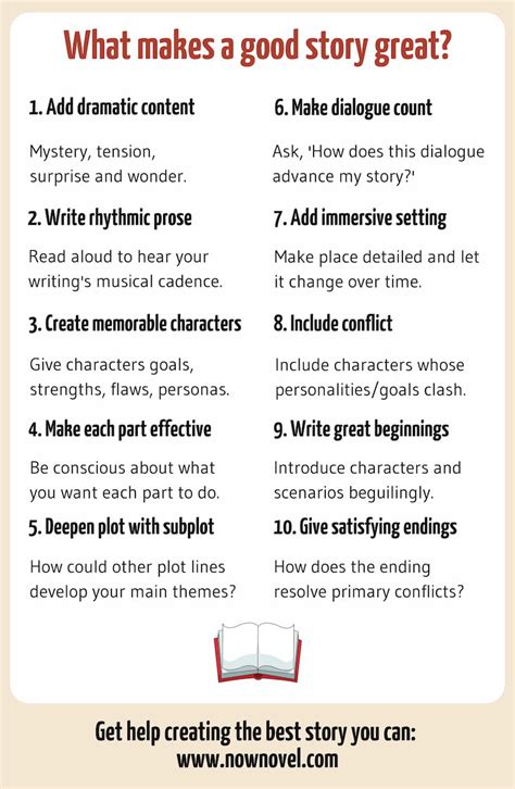 What Makes A Good Story Elements Now Novel