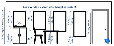 Window Height From Floor In Meters Anja Himes