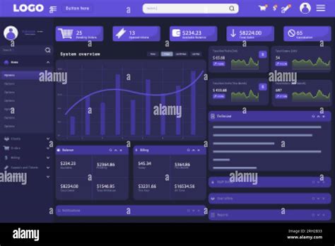 Dashboard User Panel Infographic Admin Panel Modern Presentation With