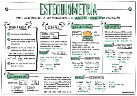A Poster With Some Writing On It That Says Estetometa And The Words In