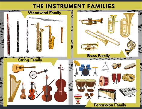 The Four Families Of Instruments