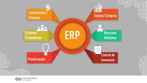 Ejemplos De Sistemas De Planificación De Recursos Empresariales