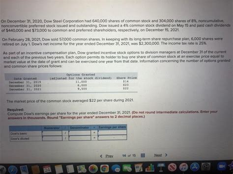 Solved On December 31 2020 Dow Steel Corporation Had Chegg