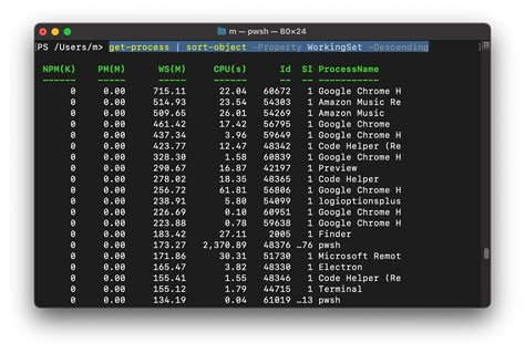 an introduction to powershell objects by marc kirk medium
