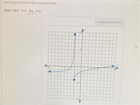 [solved] use the graph to find the indicated limits step