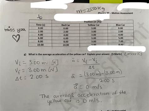 the equation is 1 x tan x how do you 9 99 999 and 11 101