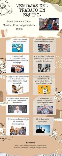 VENTAJAS DEL TRABAJO EN EQUIPO omar López Monteón uDocz