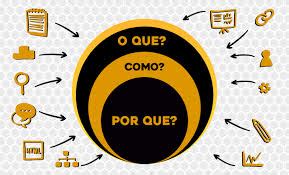 Blog do Moysés Peruhype Carlech A CONSTÂNCIA DE PROPÓSITO É UM DOS