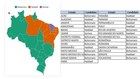 Elecciones En Brasil Brasil Los Resultados Por Estados