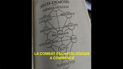 La Fin Des Temps Commence Le Avril Tes Vous Pr Ts Au Retour Du