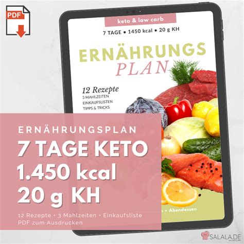 7 Tage KETO Ernährungsplan 1 450 kcal 20 g Kohlenhydraten pro Tag