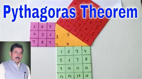 pythagoras theorem ideal maths lab with models and projects youtube
