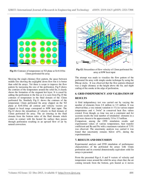 natural convection heat transfer flow visualization of perforated fin…