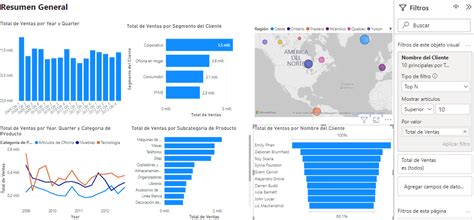 Crear Un Informe Con Power Bi Platzi