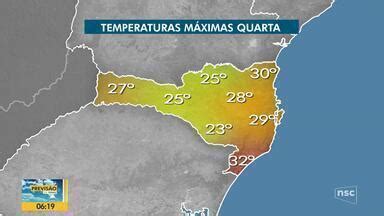 Bom Dia Santa Catarina Confira a previsão do tempo para esta quarta