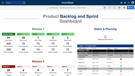 agile backlog template