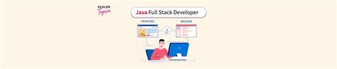 essential java full stack developer skills in 2023 scaler topics