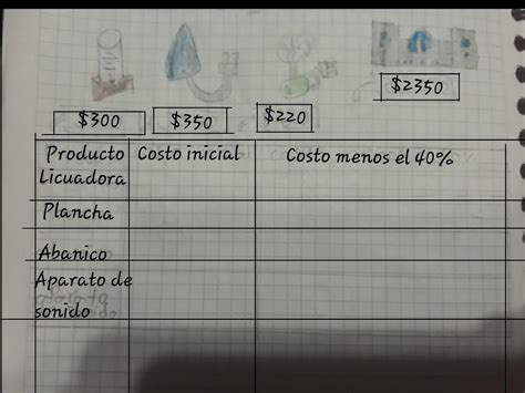En una tienda de electrodomésticos todos los aparatos tienen 40 de