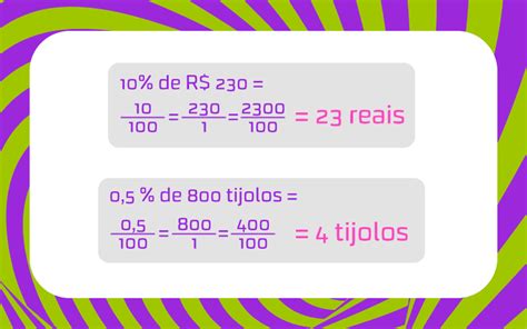 Aprenda De Vez Porcentagem Juros Simples E Composto