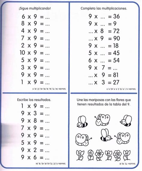 Fichas Para Trabajar Las Tablas De Multiplicar P Gina