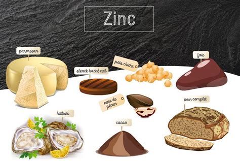 Les Legumes Riches En Zinc Mon Blog Jardinage